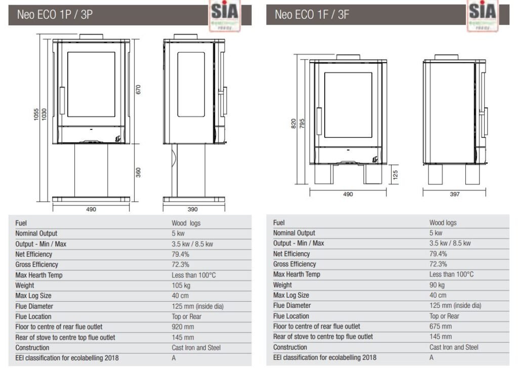 ACR NEO3 | Fires & Fireplaces